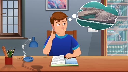 Volcanic Landforms -II - Earth's System - JoVE K12