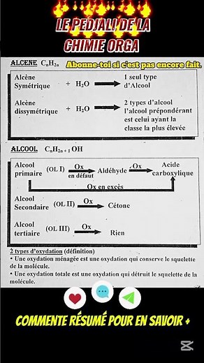 🎓Alcènes vs Alcools:Comprendre les Bases de la ChimieOrganique🧪 #Alcènes #Alcools #ChimieOrganique
