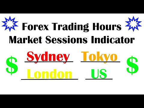Forex Trading Hours Market Sessions Indicator | Free FX Charts