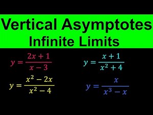 Vertical Asymptotes and Infinite Limits | Vertical Asymptote of Rational Functions | Calculus