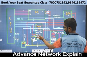 15 reactions | Advance Network Explain After Class ☎️ 7000731192 , 096441 39972 सिर्फ़ थ्योरी से रिपेयरिंग नहीं होती #AsiaTelecom #viral @topfans Devratn Sir AsiaTelecom | Asia Telecom | Facebook