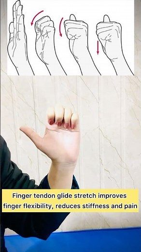 Finger tendon glide stretch improves finger flexibility, reduces stiffness and pain& inflammation.