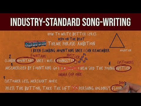 How to Write Professional Rap Bars in Less than 7 Minutes