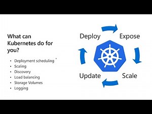OpenText Extended ECM - Driving deployment and scaling efficiency with Microsoft Azure | OD391