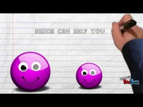 5 Anger Management Techniques