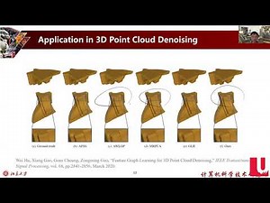 Part 2 of ICIP'20 tutorial on Graph Spectral Image Processing