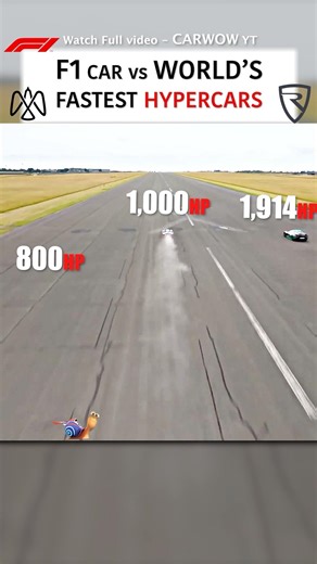 F1 Car vs World’s Fastest Hypercars — DRAG RACE