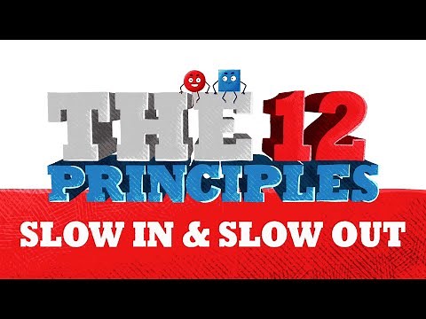 12 Principles of Animation: Slow In and Slow Out