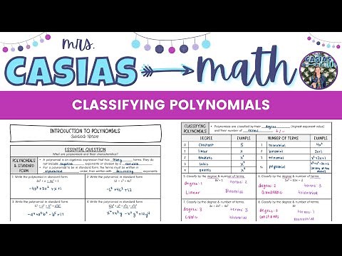 Classifying Polynomials | Algebra 1 Lesson