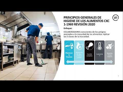 Webinar On Demand: Codex Alimentarius