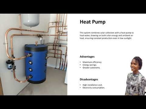 Chapter 1: Solar Water Heater | Types, Working Principle & Installation Guide