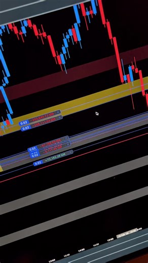 Mastering Forex Scalping Strategies for Beginners