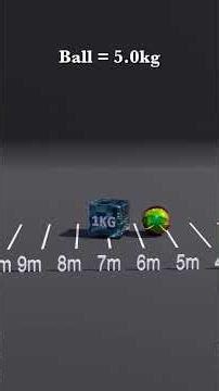 Simulation of destructive force that changes depending on the mass of the ball.