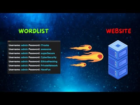 Gain ACCESS to Website: FTP Brute Force Attack DEMO | Website Security Testing
