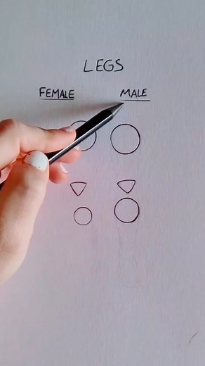 How to draw legs 🦵 #satisfying #howto #art #artwork #tutorial #draw #drawing #drawingchallenge