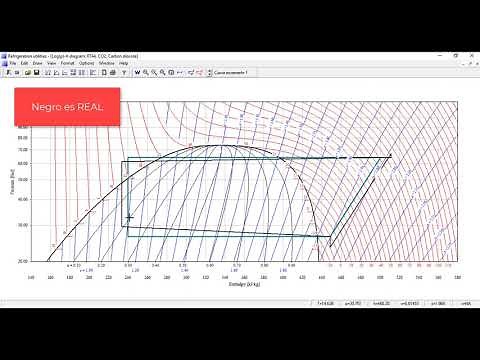 Free software for Mollier diagrams and refrigeration cycles with CoolPack