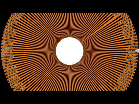 The Randomizer Chooses 100 Books