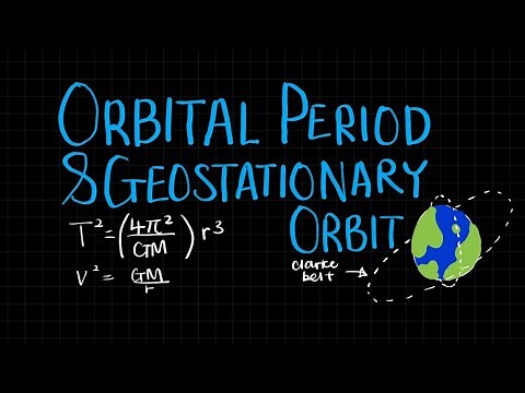 Orbiting under Gravity & the Geostationary orbit- Gravitational Fields, A Level Physics