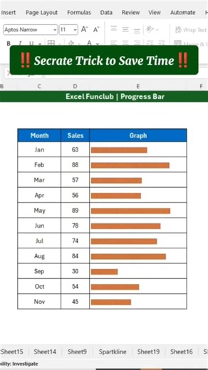 🚀 Excel Hack: Progress Bars WITHOUT Charts! Just discovered the easiest way to visualize progress in Excel: 1️⃣ Type `=REPT("|", A2)` 2️⃣ Change font to **Stencil** 3️⃣ Boom! Instant cell-sized progress bars ✨ Perfect for: ✔ Task trackers ✔ Sales dashboards ✔ Project milestones #Excel #DataViz #REPTformula #MicrosoftExcel #ExcelTips #Dashboard #ProductivityHack 💬 Tag a colleague who loves Excel! | excel_funclub