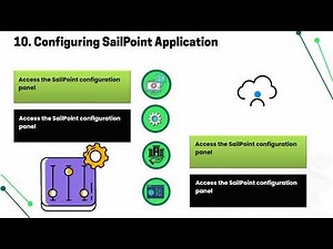 How to Install SailPoint in SQL Server | SailPoint Training | SQL Tutorial