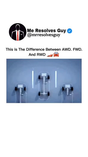 Mr.resolves.guy on Instagram: "Did you know this? 🤔 🛞 AWD vs FWD vs RWD, here’s the breakdown 👇 Front-Wheel Drive (FWD): Engine power goes to the front wheels. It’s efficient, affordable, and great in slippery conditions, but can understeer in sharp turns. Rear-Wheel Drive (RWD): Power goes to the back wheels. Delivers better handling, balance, and acceleration, ideal for sports cars, but less grip in snow or rain. All-Wheel Drive (AWD): Sends power to all four wheels. Maximizes traction and 
