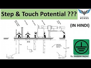 # Earthing System # PART-II # IEEE-80# STEP & TOUCH POTENTIAL || SOIL RESISTIVITY || GPR ||HINDI|