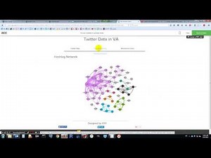 Integrate ArcGIS Online, Tableau and Gephi Visualizations of Twitter Data on Wix