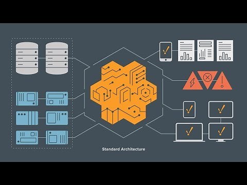 Ignition Architectures: Deploy it Anywhere, Use It Everywhere
