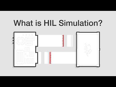 What is HIL Simulation?