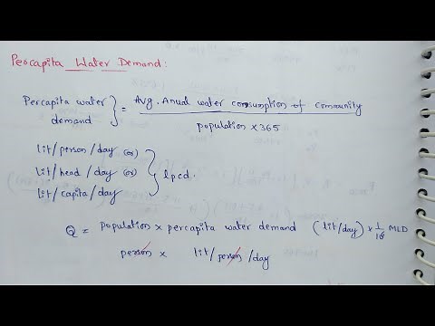 Per Capita Water Demand | Water Demand
