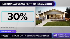 30-year fixed mortgage rates still ‘keeping some people away’ from buying a house: Realtor