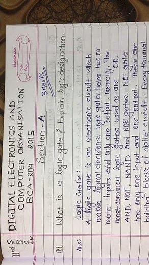 Bca previous year solved paper of Digital Electronics(Deco)2nd semester