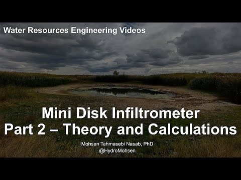 Mini Disk Infiltrometer, Part 2: Theory and Calculations - How to estimate hydraulic conductivity