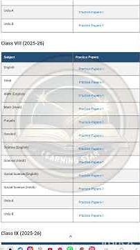 How to download sample Paper 2025-26 all subjects #cbse #samplepaper