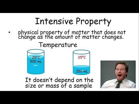 PROPERTIES OF MATTER: Extensive and Intensive