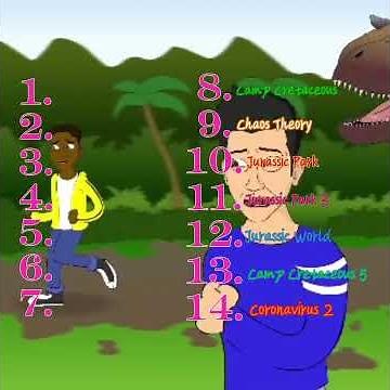 Ranking dino LHUGUENY musicals #lhugueny #jurassicworld #jurassicpark #fyp