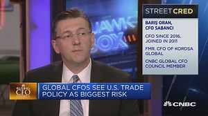 See moderation in EU and Turkey's rhetoric to one another: CFO