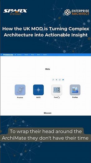 How the UK MOD is Turning Complex Architecture into Actionable Insight