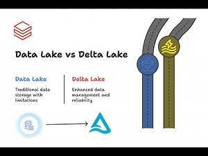 Delta Lake in Databricks Explained | ACID, Time Travel, Schema Enforcement & More