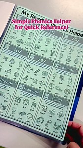 4.4K views · 456 reactions | All of our Phonics Posters, shrunk down into quick phonics helper sheets!  Perfect for folders with sheet protectors or glued right into student notebooks. Comment HELPER for the Premium link! 朗 | Education to the Core | Facebook