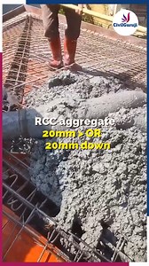 101K views · 1.6K reactions | Aggregate konsa樂 aur kaha✅ sahi?類 ...