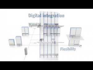 Indusotre's Hänel Lean-Lift - Automated Storage & Retrieval System (ASRS): VLM system advantages