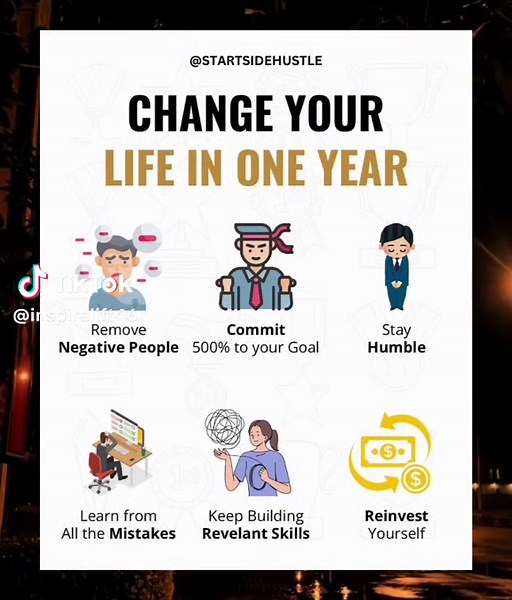 Life In One Year. #foryoupage #shahidanwerllc #foryoupage #shahidanwerllc #foryoupage #shahidanwar #millionaire #shahidanwar #shahidanwar #millionaire