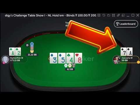 Check-Shoving with the Ace-High HERE??? (GTO Solver Analysis)