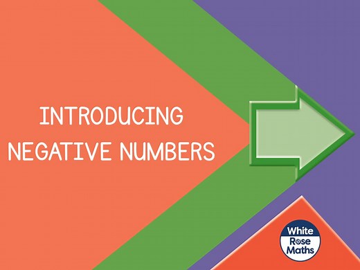 Aut4.4.2 - Introducing negative numbers