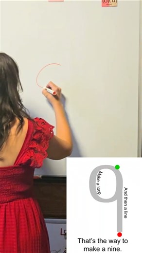 Writing the number 9: Number Poem