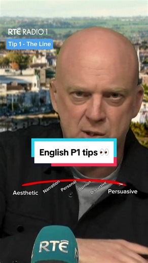 Expert English Paper 1 Tips from RTE Study Hub