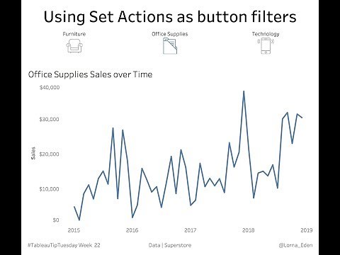 How to use Set Actions as button filters in Tableau