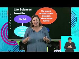 Life Sciences Grd 10 The Cell