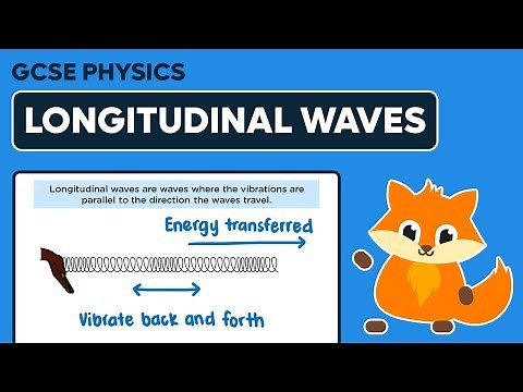 Longitudinal Waves - GCSE Physics